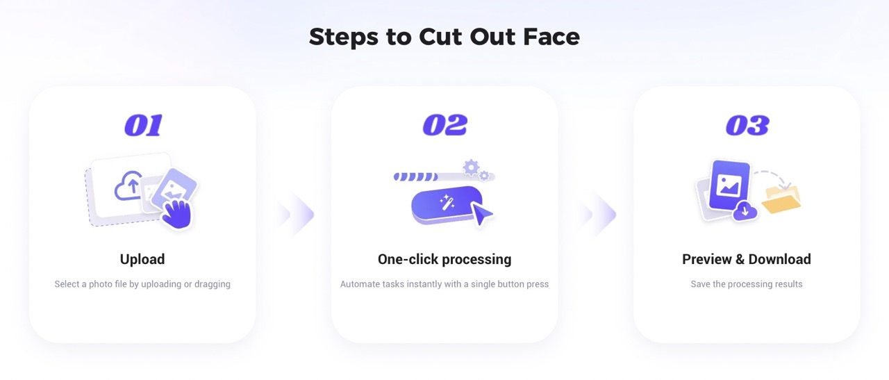Prank Your Friends: Hilarious Face Cutout Using PicMa| PicMa